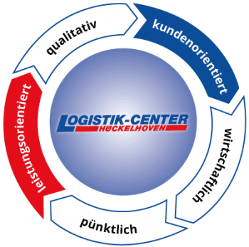 Home : Logistik-Center Hückelhoven GmbH & Co. KG